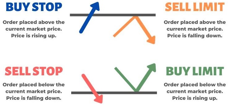 Client's Script Policy - Ark Technologies - Help Desk